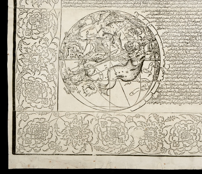 The Hajji Ahmad World Map | Museum of Ethnography